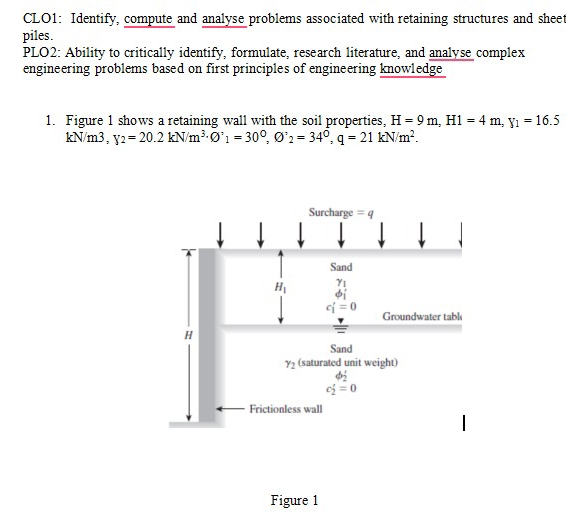 Solved CLO1: Identify, compute and analyse problems | Chegg.com