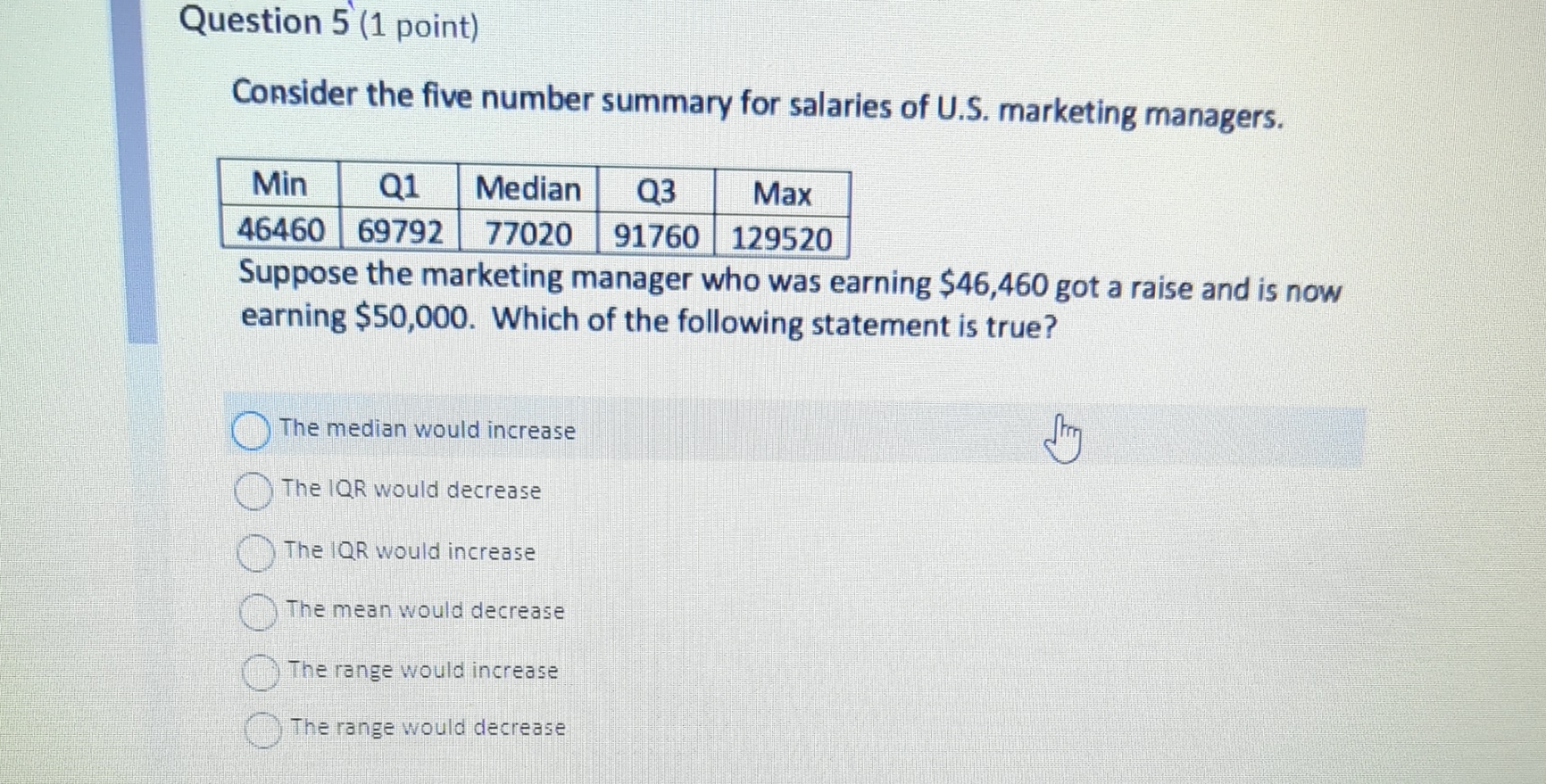 Solved Question 5 (1 ﻿point)Consider the five number summary | Chegg.com