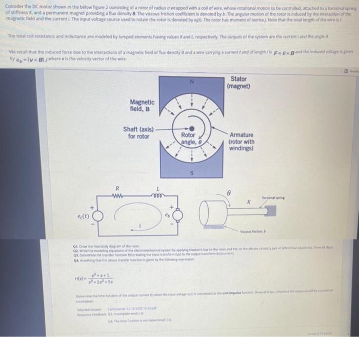 Consider the DC motor shown in the below figure 2 | Chegg.com