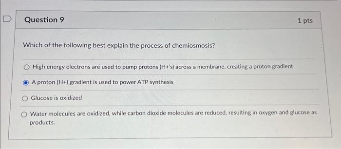 Solved Which of the following best explain the process of | Chegg.com