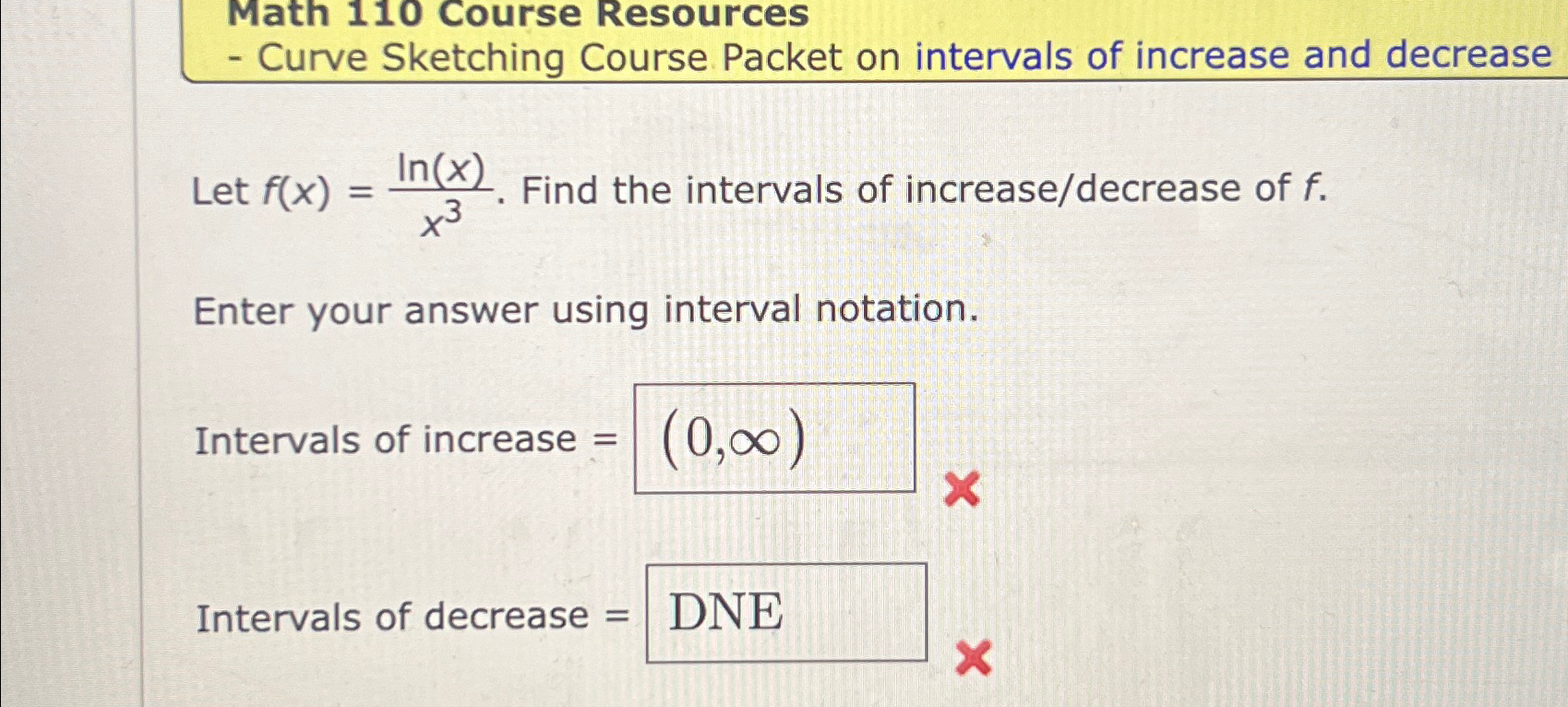 Solved Math 110 ﻿Course ResourcesCurve Sketching Course | Chegg.com