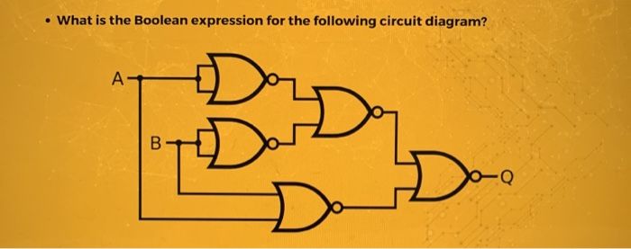 Solved What is the Boolean expression for the following | Chegg.com