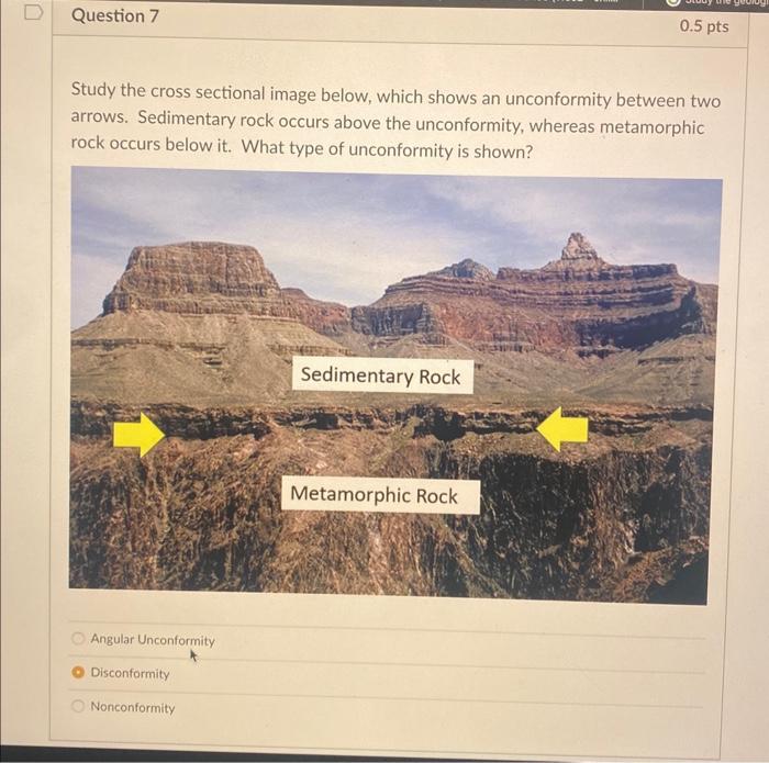 Solved Study the geologic cross section below. All units are | Chegg.com