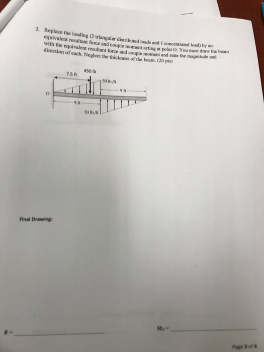 Solved Replace the loading (2 triangular distributed loads | Chegg.com