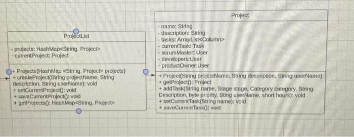 Solved make the classes in the uml with the pictures | Chegg.com