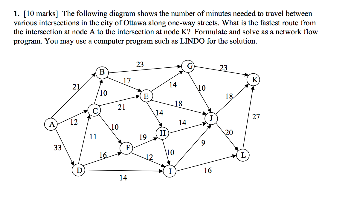 Solved [10 ﻿marks] ﻿The following diagram shows the number | Chegg.com