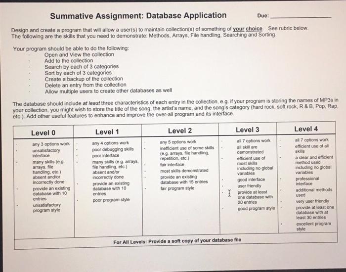 Solved Summative Assignment: Database Application Due: | Chegg.com