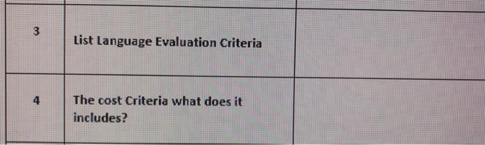 Solved 3 List Language Evaluation Criteria 4 The cost | Chegg.com
