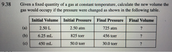 Solved 9.38 Given a fixed quantity of a gas at constant | Chegg.com