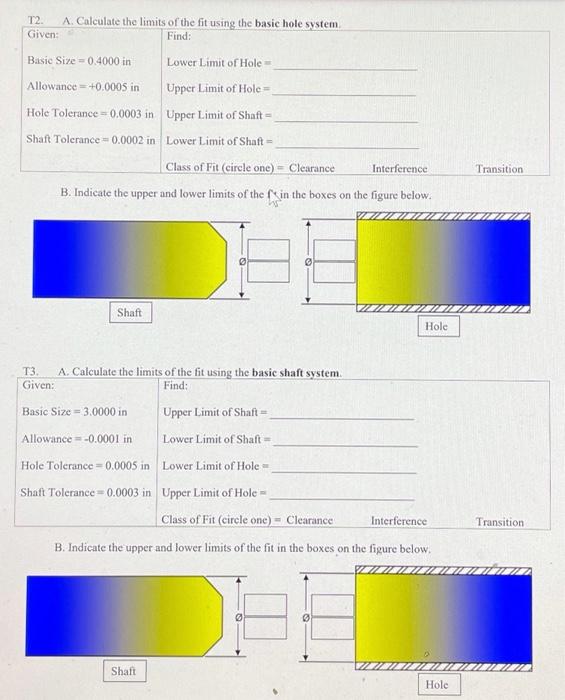 Solved T2 A. Calculate the limits of the fit using the basic | Chegg.com