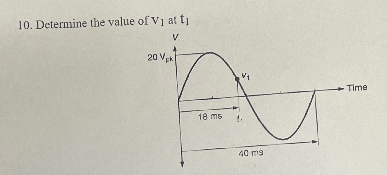 Solved Determine the value of v1 ﻿at t1 | Chegg.com