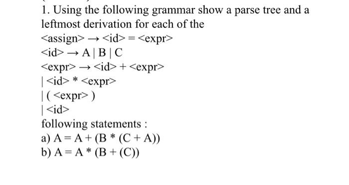 Solved 1. Using the following grammar show a parse tree and | Chegg.com