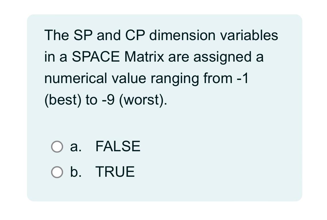 Solved The SP and CP dimension variables in a SPACE Matrix | Chegg.com