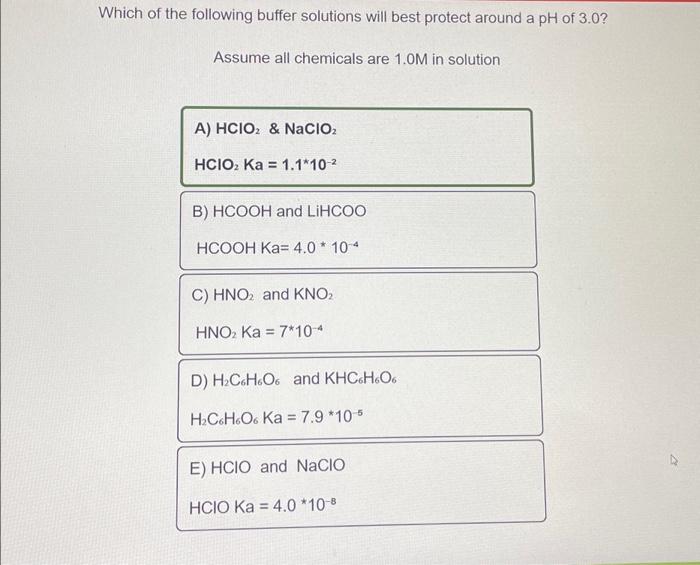 Solved Which of the following buffer solutions will best | Chegg.com