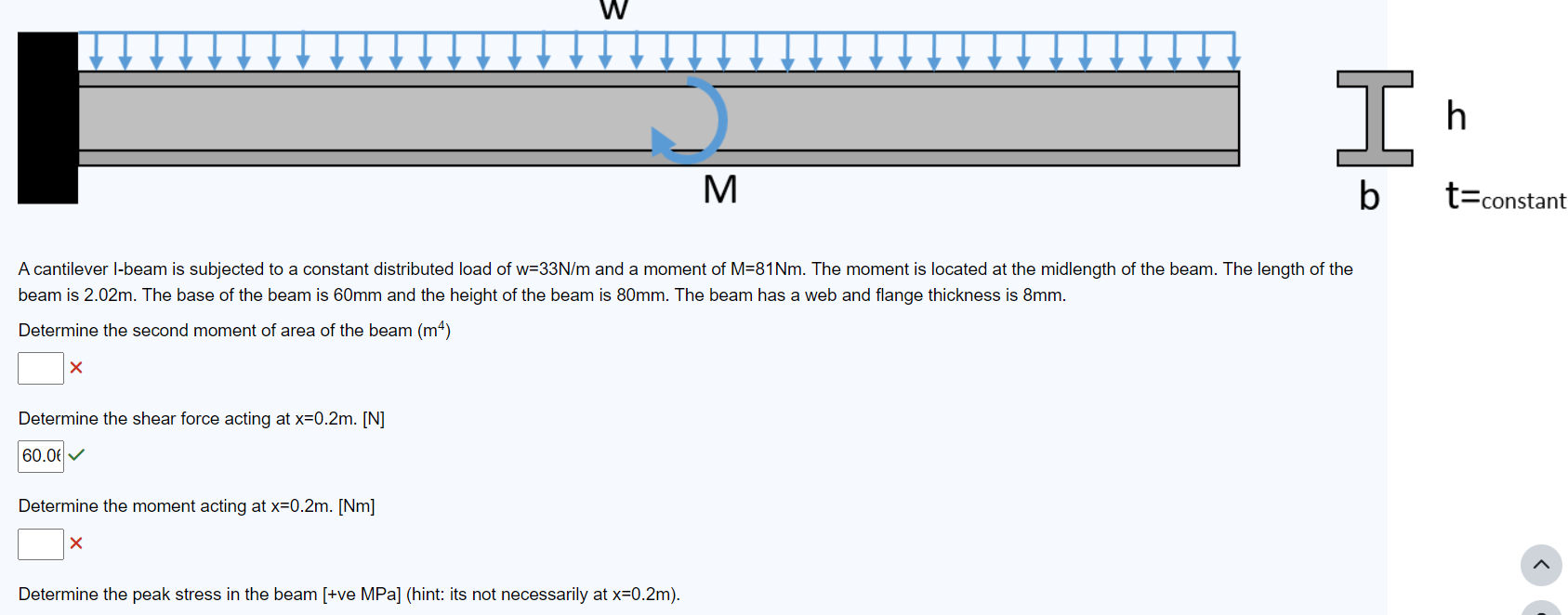 Solved A cantilever I-beam is subjected to a constant | Chegg.com