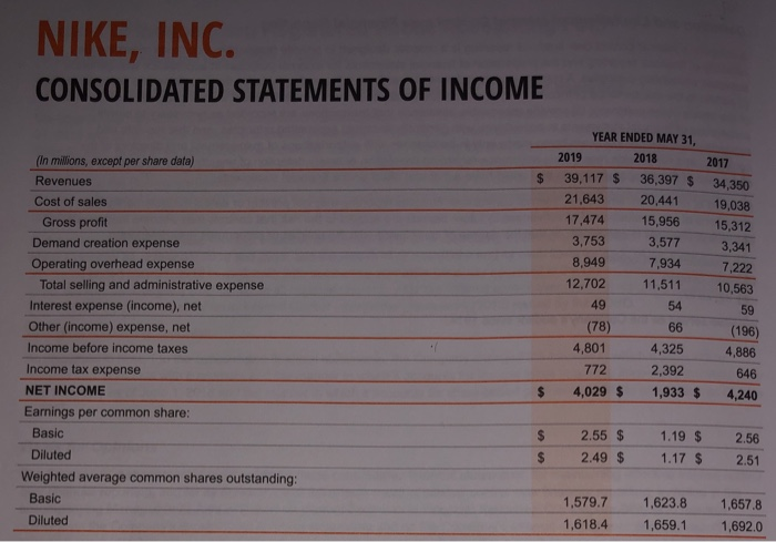 Solved Prepare a common-size Cash Flow Analysis for the | Chegg.com