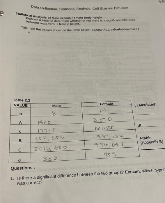 Data Collection, Statistical Analysis, Cell Size | Chegg.com