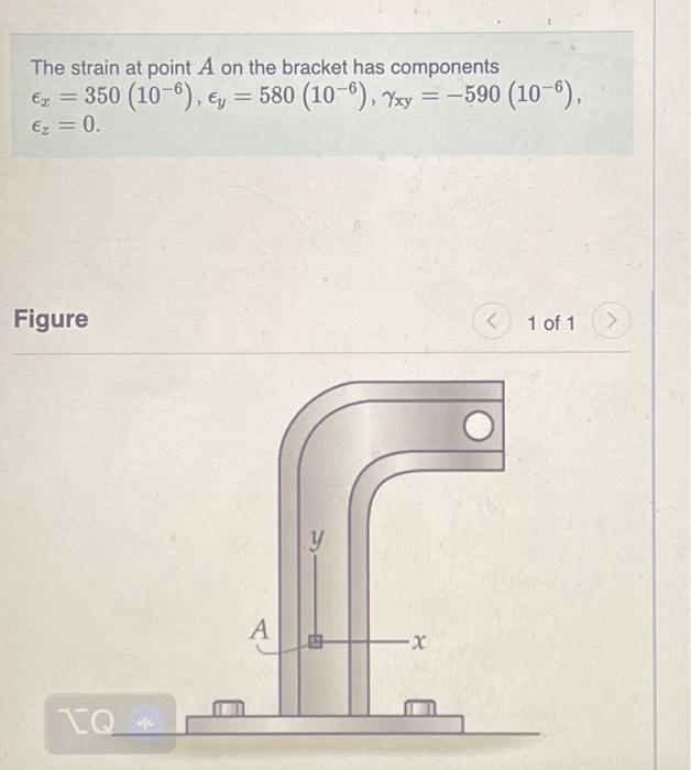 Solved The strain at point A on the bracket has components | Chegg.com