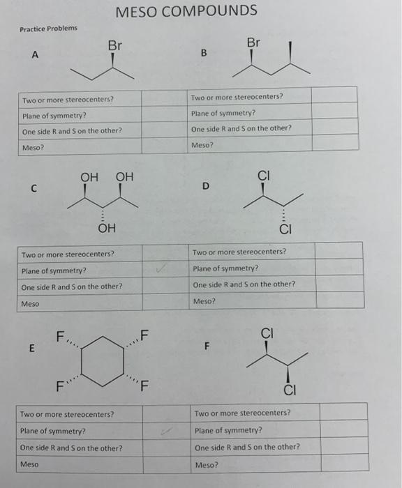 Solved MESO COMPOUNDS Practice Problems A B C D | Chegg.com