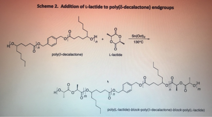 Solved Scheme 2. Addition of L-lactide to | Chegg.com