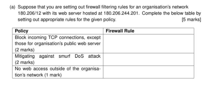 Solved (a) Suppose that you are setting out firewall | Chegg.com