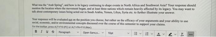 Solved What was the "Arab Spring", and how is its legacy | Chegg.com
