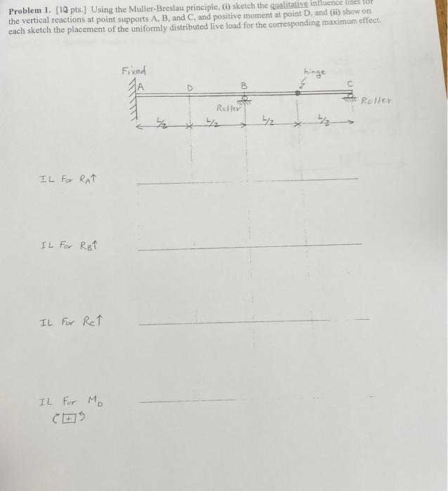 Solved Problem 1. [10 pts.] Using the Muller-Breslau | Chegg.com