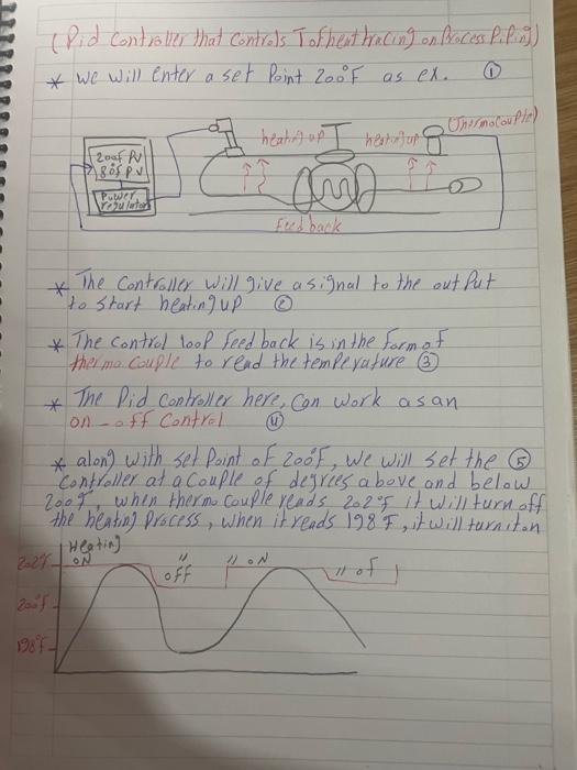 Solved from these two pictures( one of them expressses the | Chegg.com