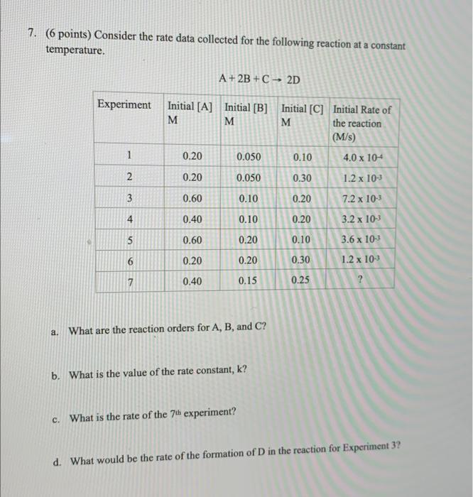 Solved 7. (6 points) Consider the rate data collected for | Chegg.com