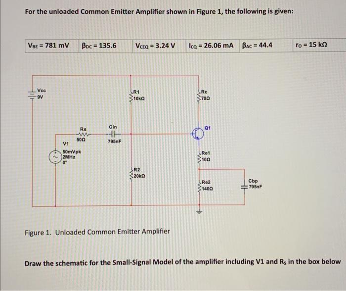 Solved For the unloaded Common Emitter Amplifier shown in | Chegg.com