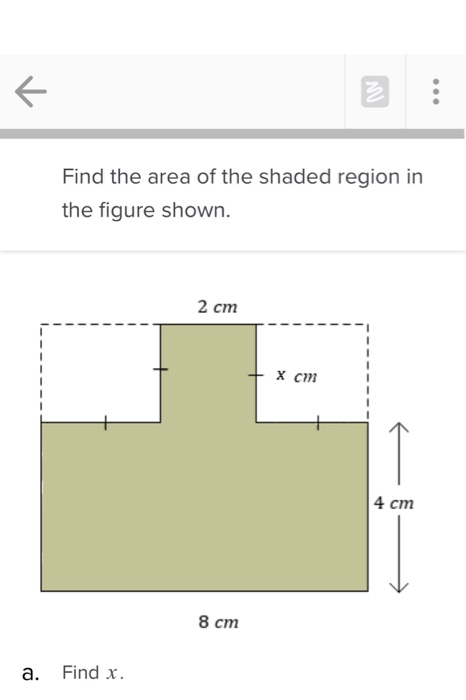 Solved Find the area of the shaded region in the figure | Chegg.com