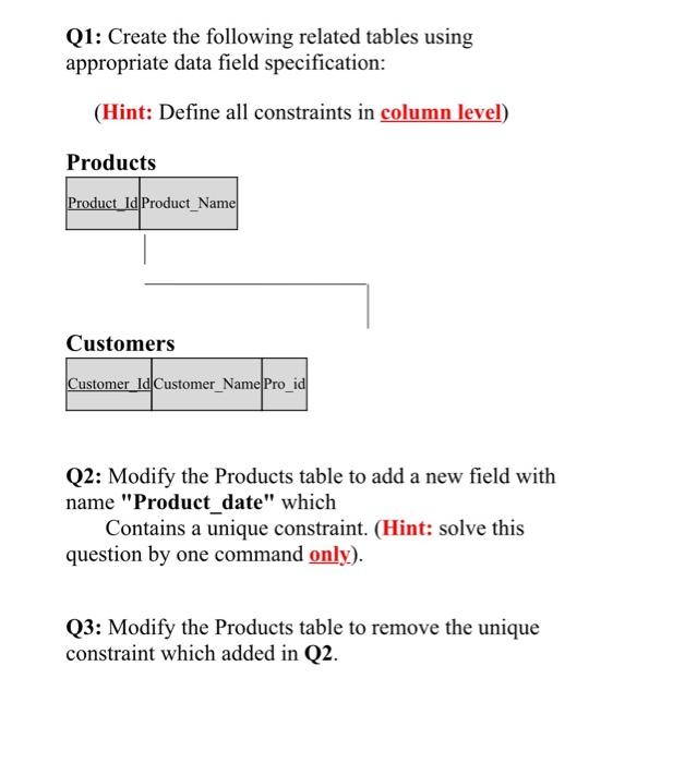 Solved Q1: Create the following related tables using | Chegg.com