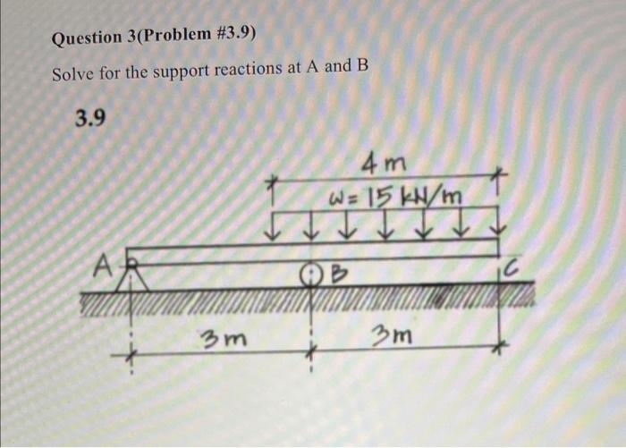 Solved Question 3 (Problem 3.9)solve for the support | Chegg.com