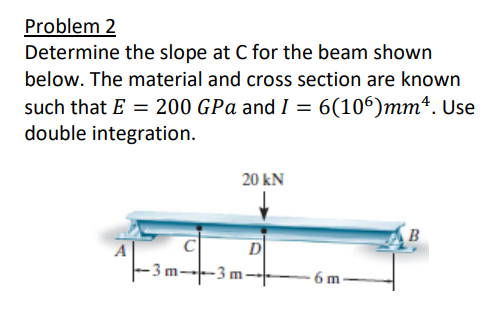 Solved Problem 2Determine the slope at C ﻿for the beam shown | Chegg.com