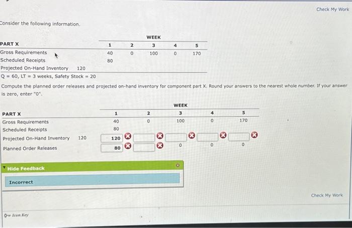 Consider the following information. Compute the | Chegg.com