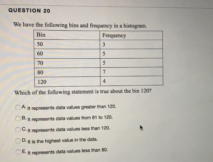 Solved QUESTION 20 We have the following bins and frequency | Chegg.com
