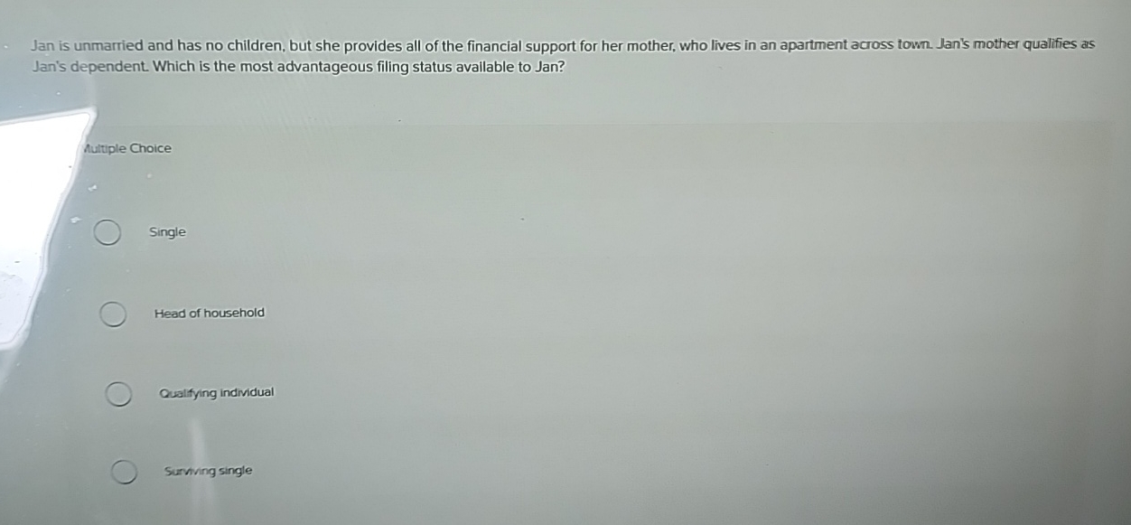 Solved Jan is unmarried and has no children, but she | Chegg.com