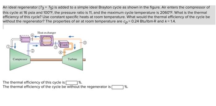 Solved An ideal regenerator (T3=T5) is added to a simple | Chegg.com