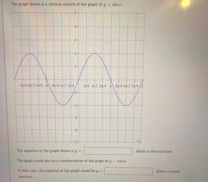 Solved The graph shown is a vertical stretch of the graph of | Chegg.com