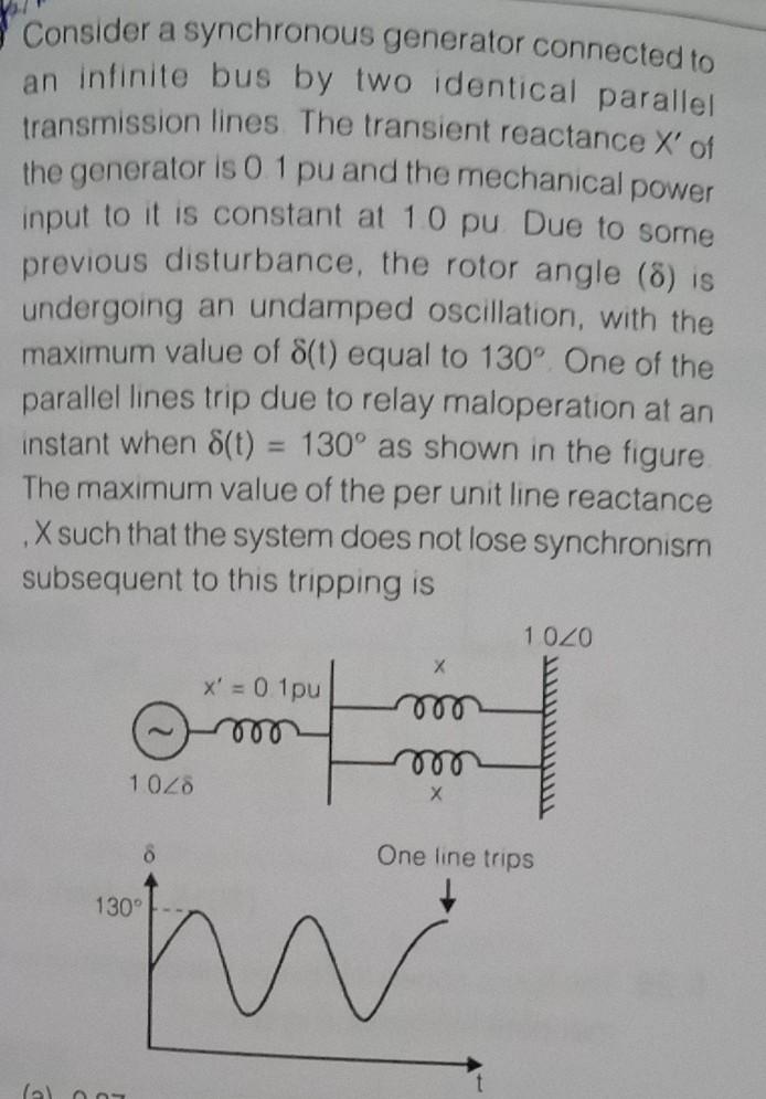 Solved Consider a synchronous generator connected to an | Chegg.com
