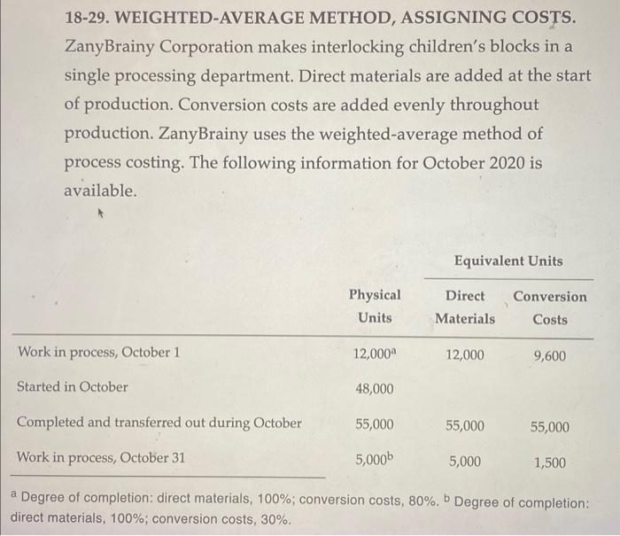 Solved 18-29. WEIGHTED-AVERAGE METHOD, ASSIGNING COSTS. | Chegg.com