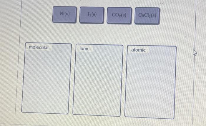 Solved molecular Ni(s) I₂(s) ionic CO₂ (s) CaCl₂ (8) atomic | Chegg.com