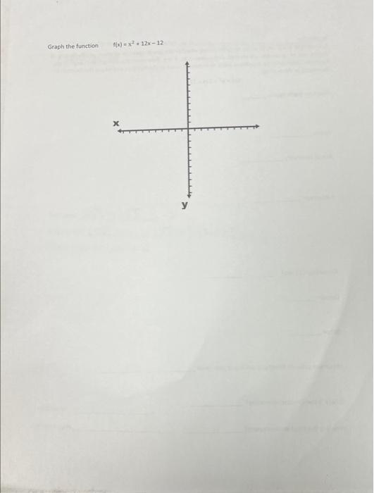 Solved Section 2.4 3. Graph the quadratic function by | Chegg.com