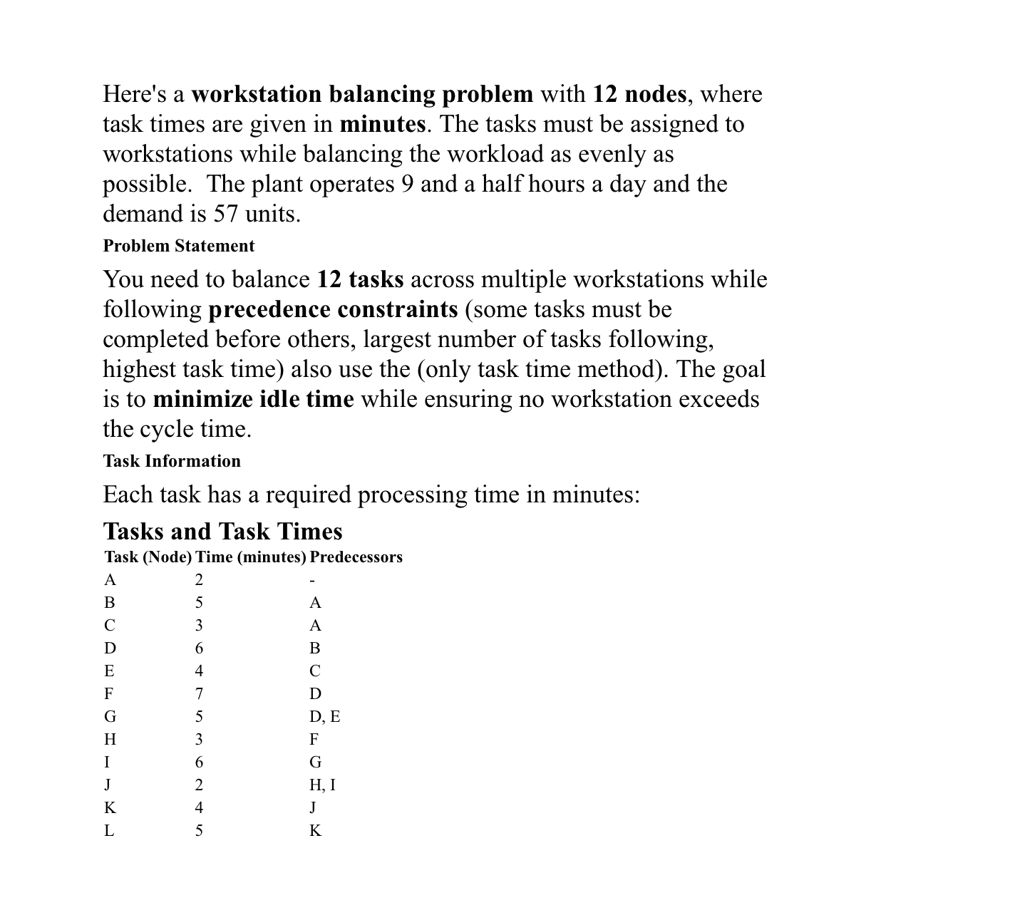 Solved Here's a workstation balancing problem with 12 | Chegg.com