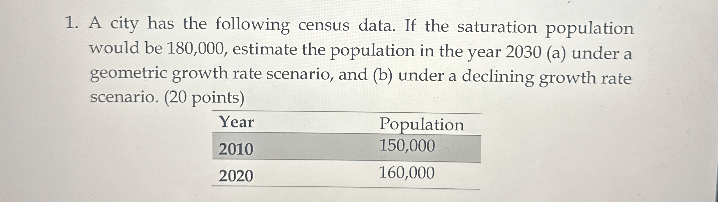 Solved A city has the following census data. If the | Chegg.com