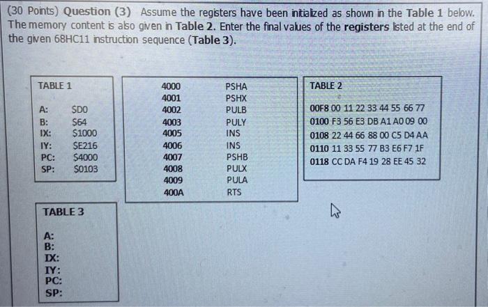 Solved (30 Points) Question (3) Assume the registers have | Chegg.com