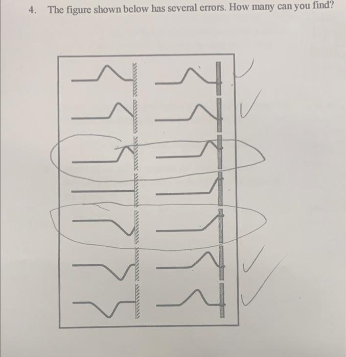 Solved 4. The figure shown below has several errors. How | Chegg.com