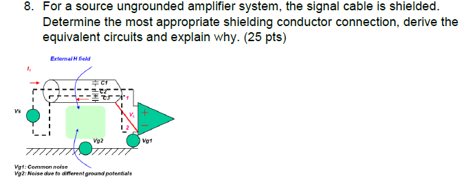 Solved For a source ungrounded amplifier system, the signal | Chegg.com