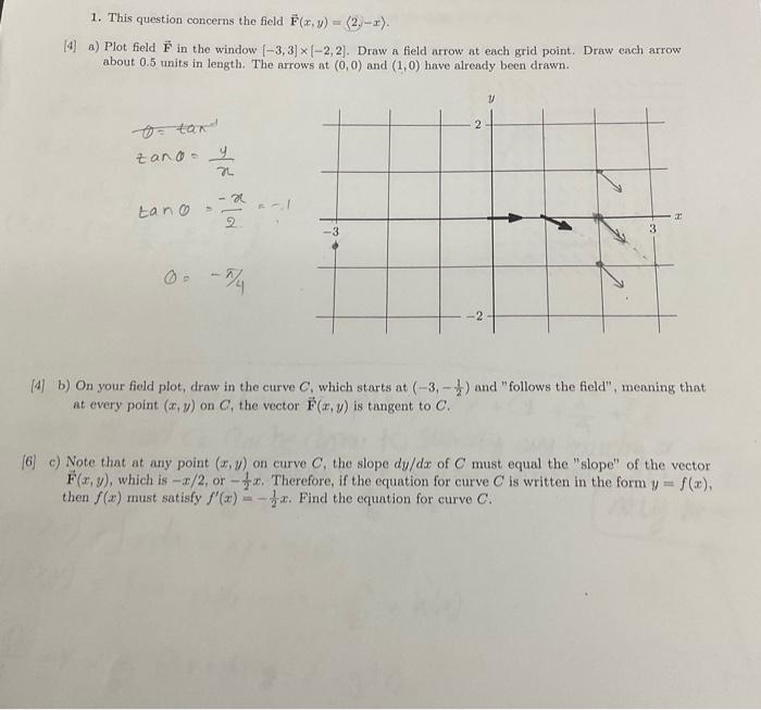 Solved This question concerns the field ~F(x, | Chegg.com
