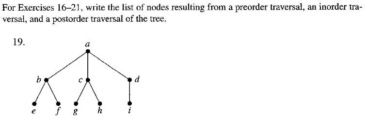 Solved For Exercises 16-21, write the list of nodes | Chegg.com